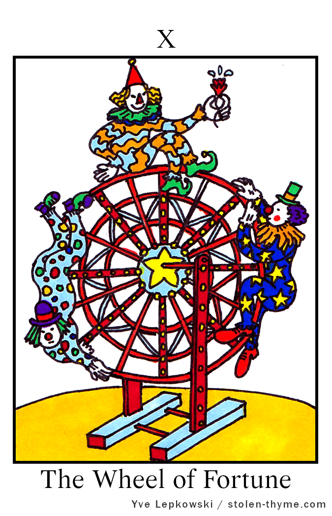 X. The Wheel of Fortune – Stolen Thyme